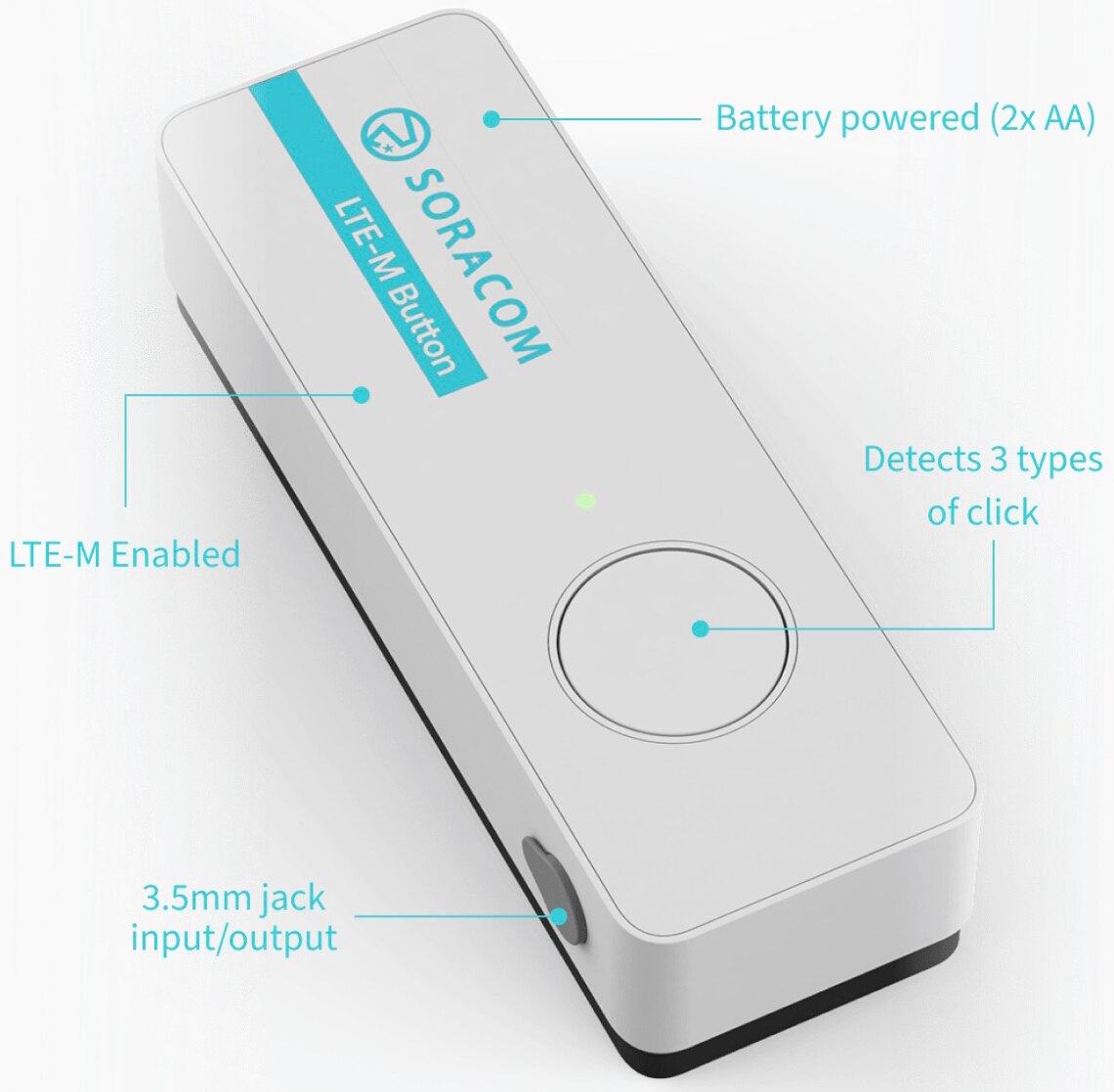 LTE-M Smart Button - Soracom | DigiKey